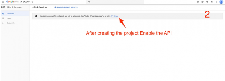 Google Analytics, Python, Pandas, Plotly: Get Started - Canonicalized