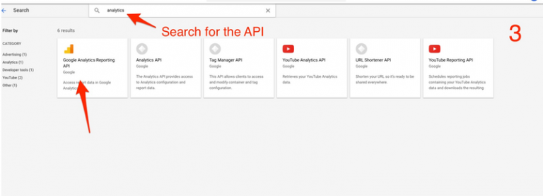 Google Analytics, Python, Pandas, Plotly: Get Started - Canonicalized